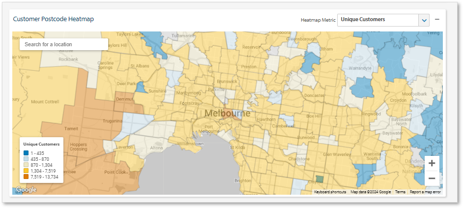Customer Analysis – ANZ Digital Services Help