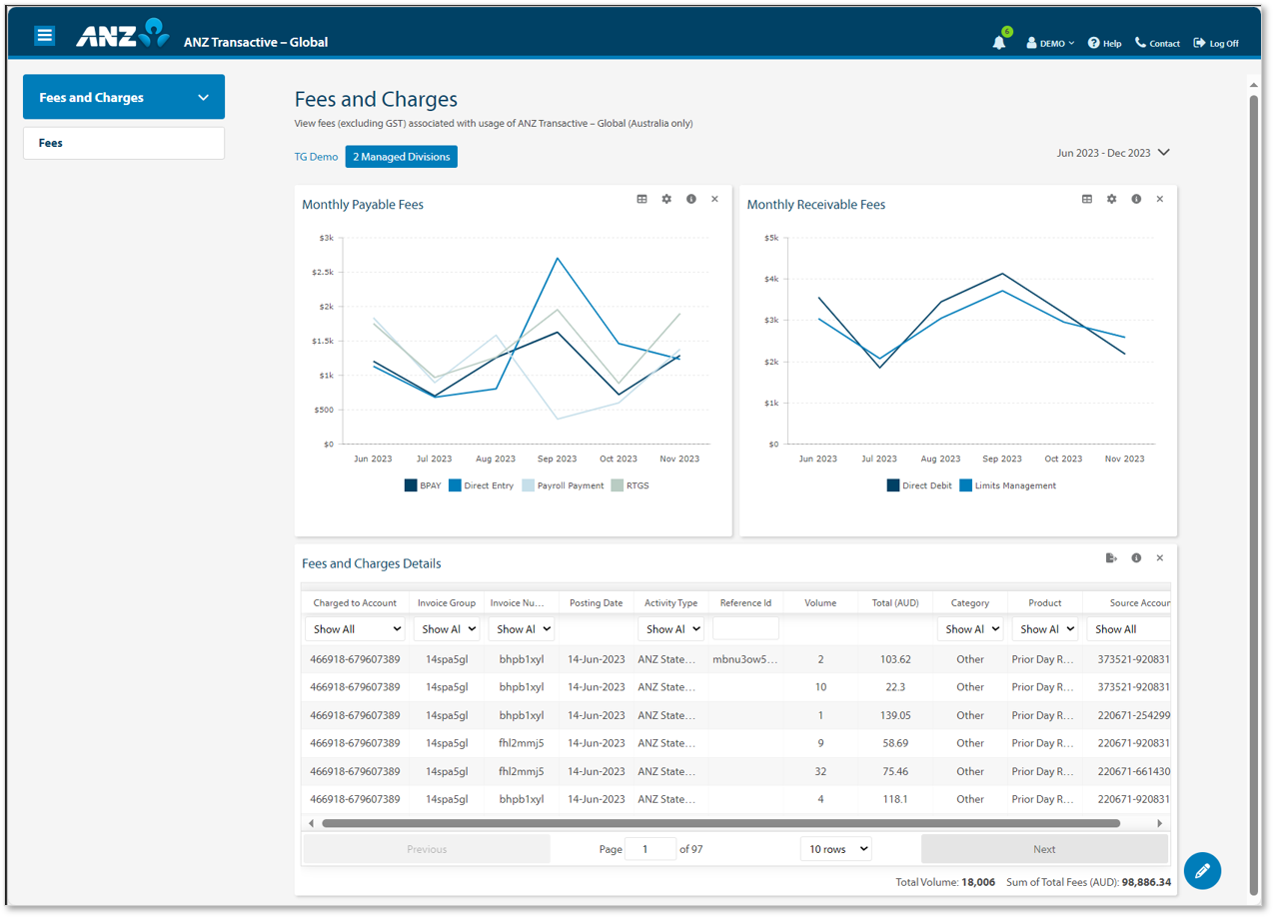 Fees and Charges – ANZ Digital Services Help