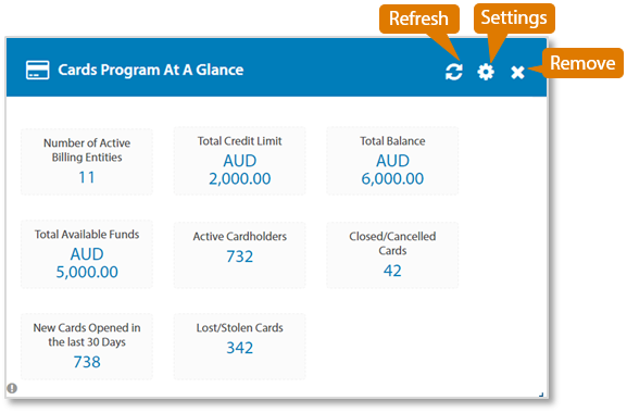 Workspace – ANZ Digital Services Help